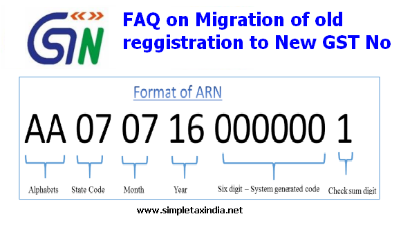 HOW TO MIGRATE YOUR OLD TIN-SERVICE-EXCISE NUMBER TO GST NUMBER ...