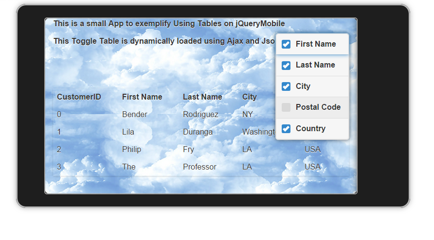 The Asp Net Mvc Club Jquerymobile Using Ajax To Load Json Data To A Table