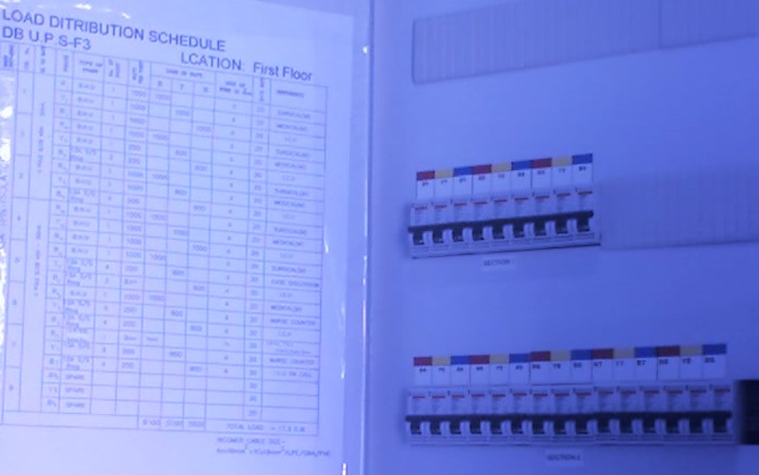 WAZIPOINT Engineering Science & Technology: PLANT AND EQUIPMENT ...