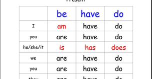 New Generation Club (NGC): ENGLISH GRAMMAR; "TO HAVE"
