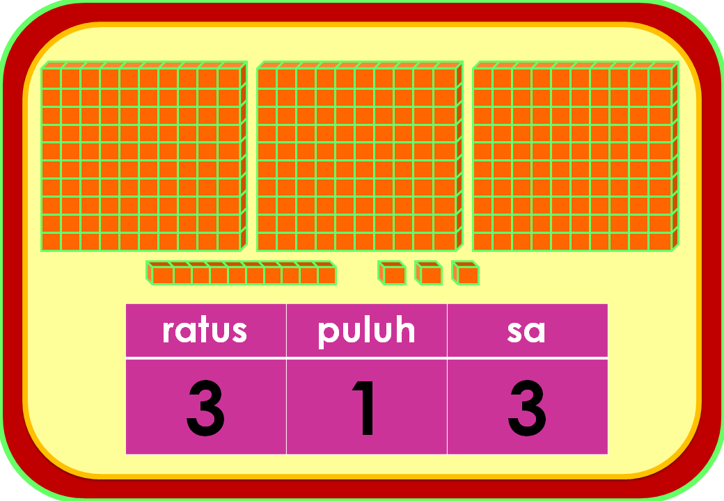 Matematik Bukan Sekadar Kira-kira... "Logical Thinking and Reasoning ...