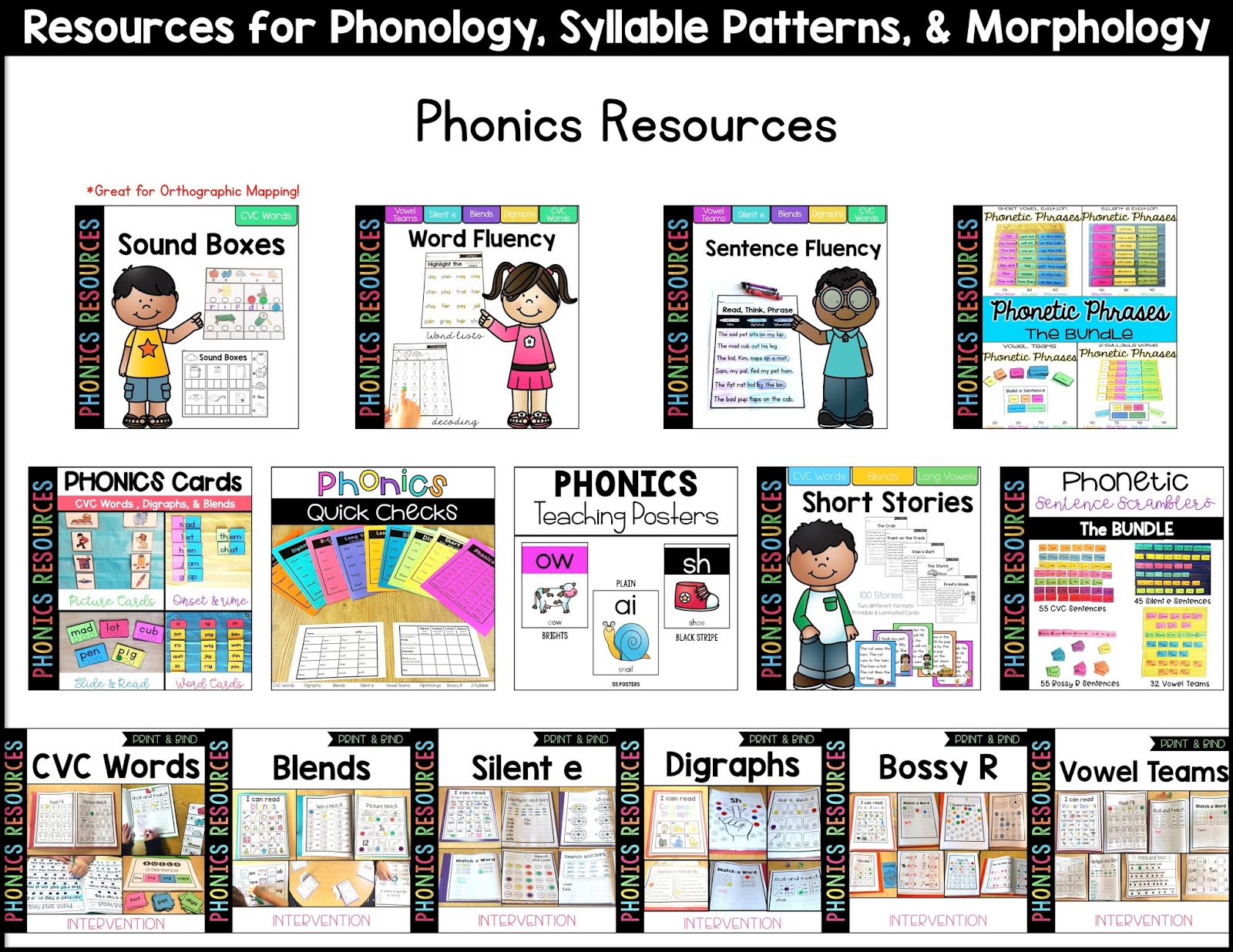 Effective Spelling Instruction | Sarah's First Grade Snippets | Bloglovin’