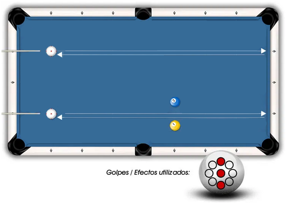 LAS FIEBRES DE HONORIUS: ENTRENAMIENTO PARA BILLAR POOL I