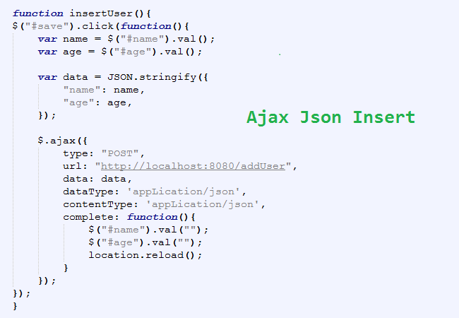 Web Service Java Spring Insert to Database - Ajax json - jquery P2 ...