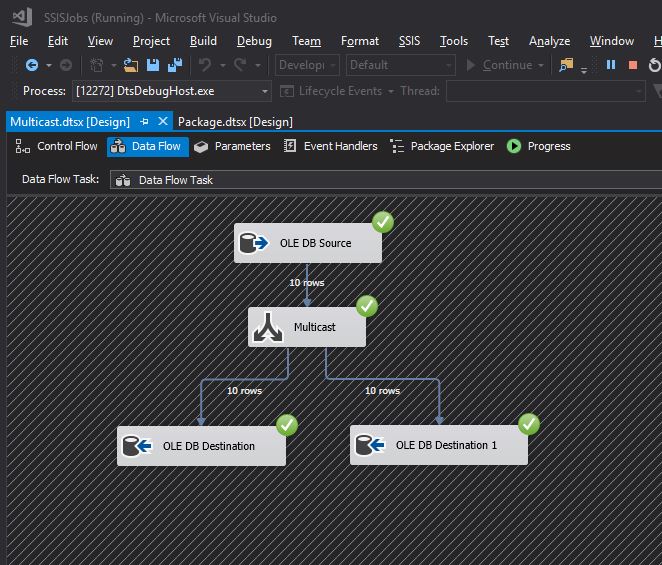 SQL Server Integration Service (SSIS) 2017 - Multicast Transformation ...