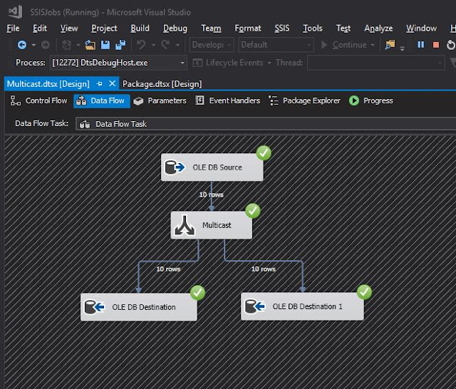 SQL Server Integration Service (SSIS) 2017 - Multicast Transformation ...