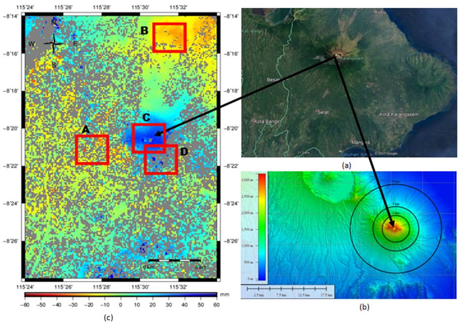 eas deformasi dan geodinamika