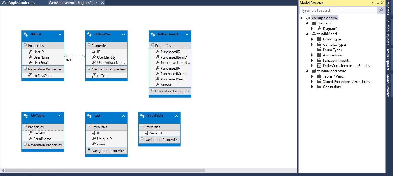 Entity Framework How To Handle The Multiple Result Sets From Store Procedure Sprocs In Edmx
