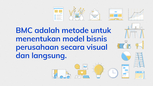 Membuat Business Model Canvas atau BMC