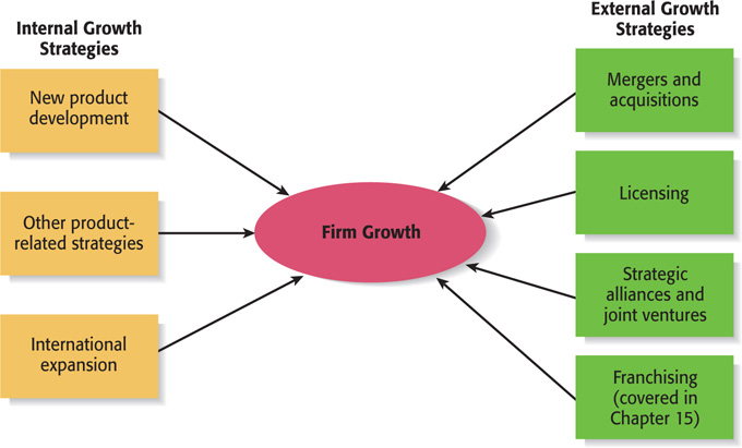 Creativepreneurship: Desember 2019