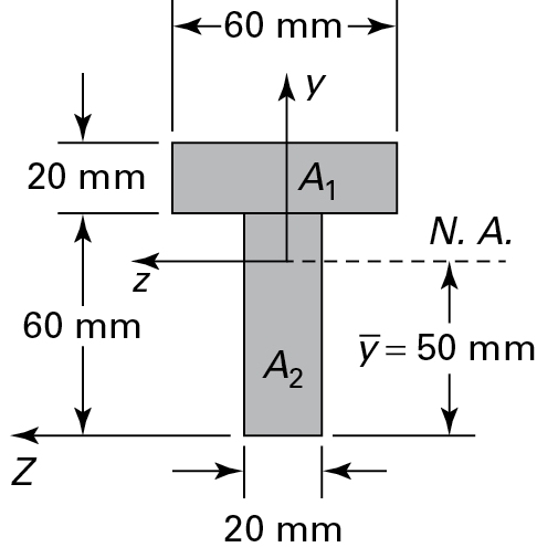 Shearing Stress Distribution in Tee Section