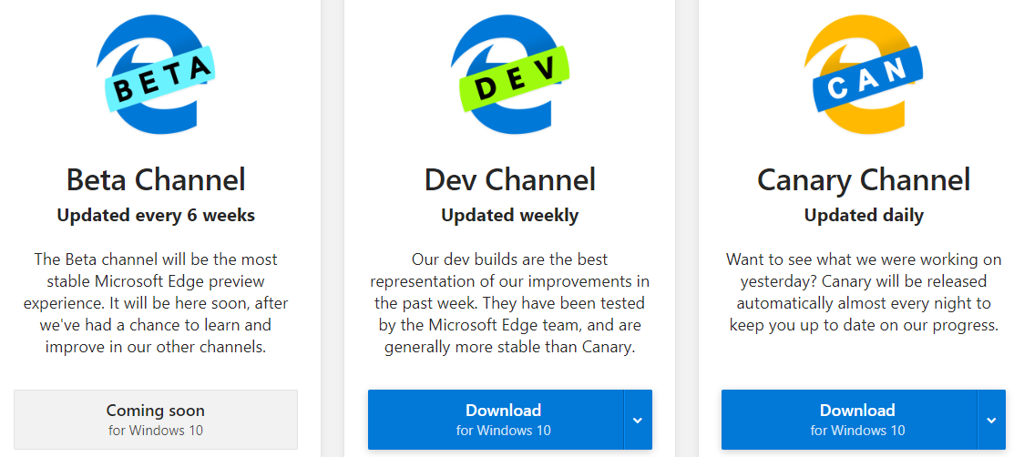 Microsoft Edge Chromium Released for Windows 7, Windows 8, 8.1