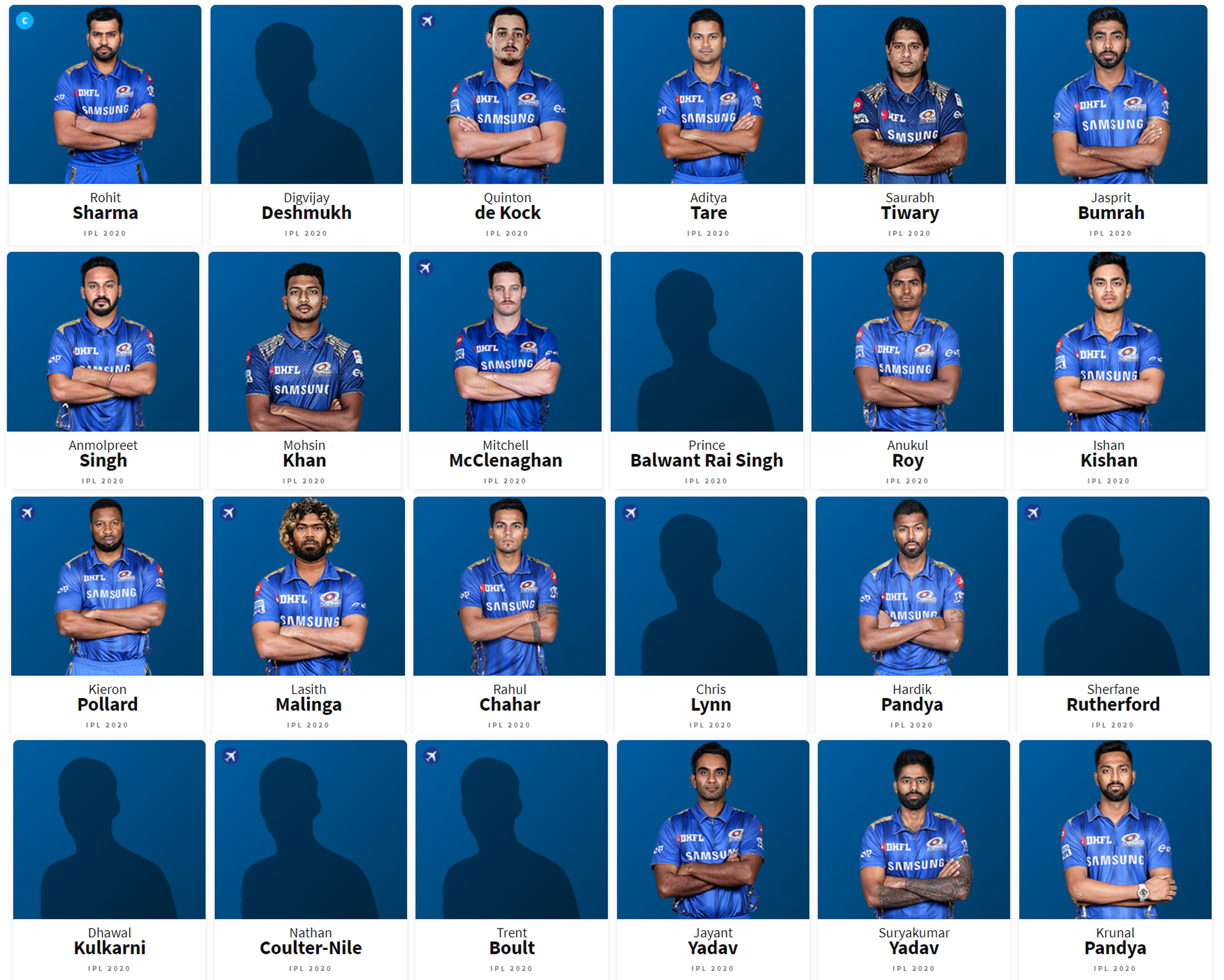 IPL 2020 Teams And players List, Full Schedule, Complete Time Table ...