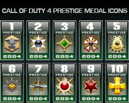 Troféus e Games: Call of Duty - Emblemas / Prestiges