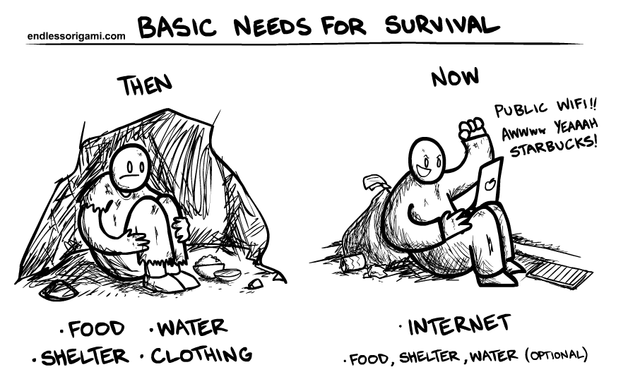 Understanding #AvocadoToast and Millennials