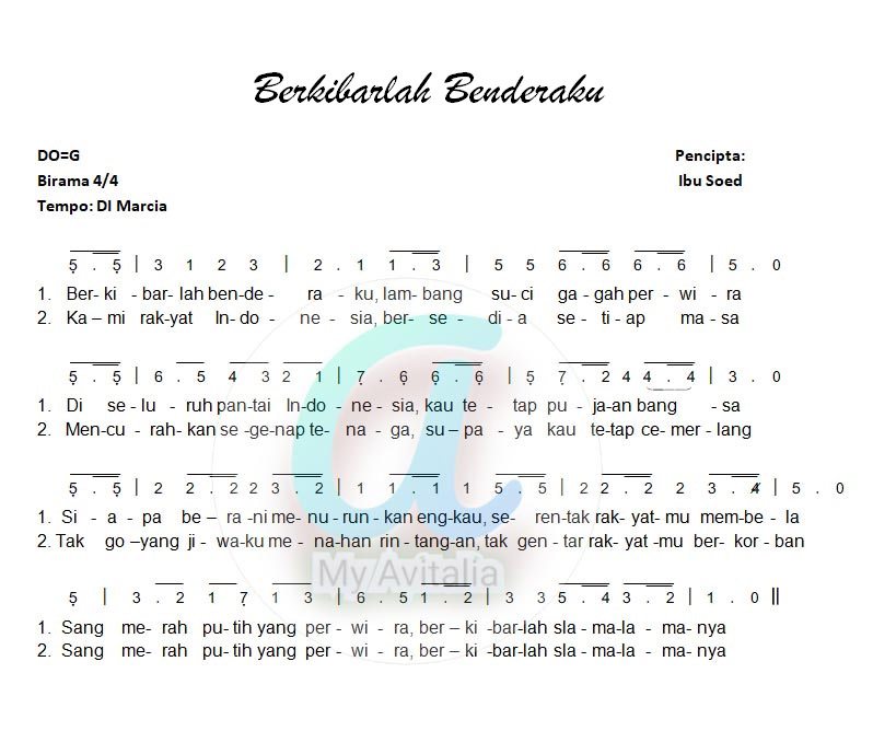 Not Angka Pianika Lagu Berkibarlah Benderaku Not Lagu - vrogue.co Not Angka Pianika Lagu Berkibarlah Benderaku Not Lagu - vrogue.co