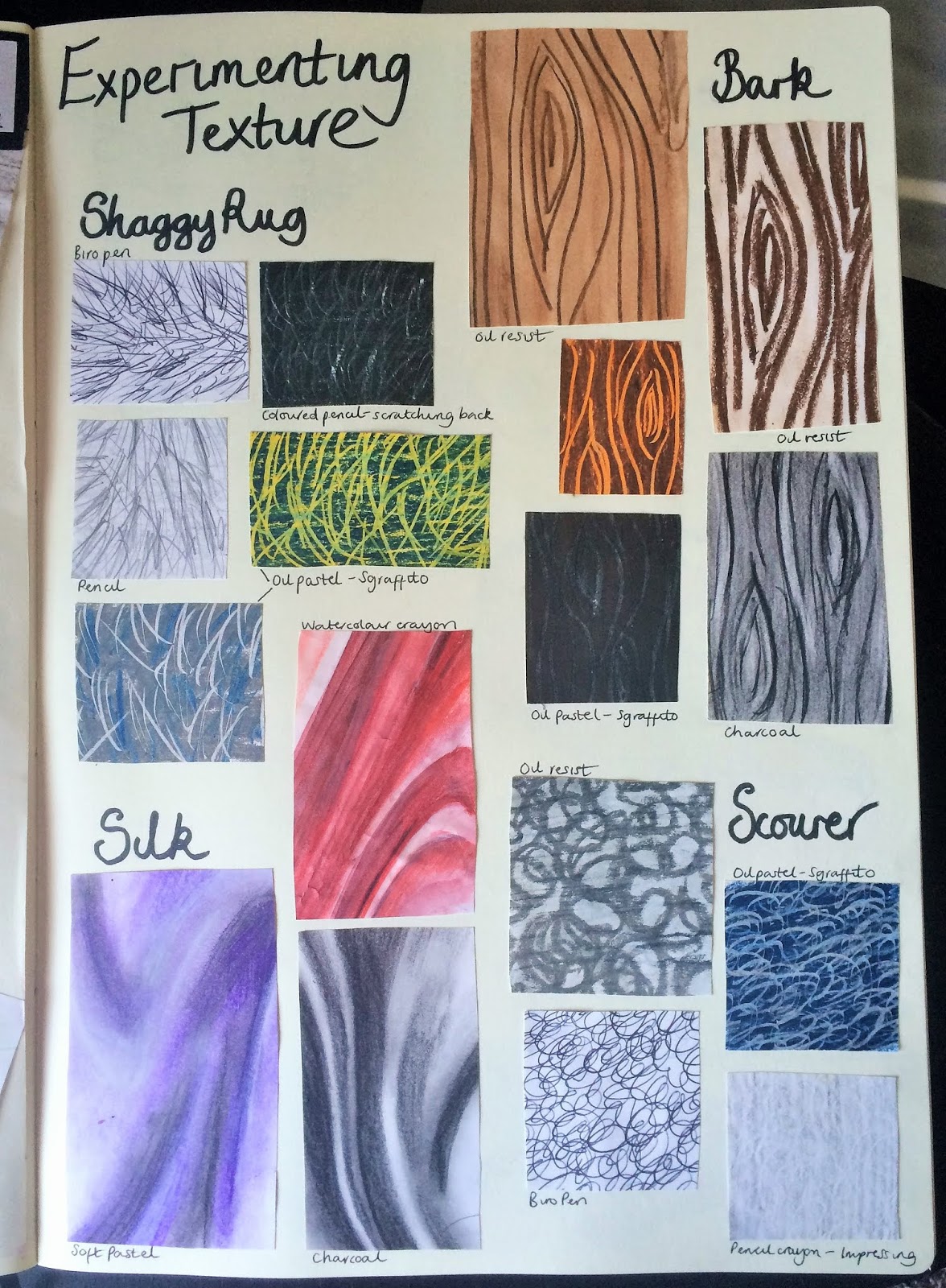 1ºESO Arts. VISUAL TEXTURE