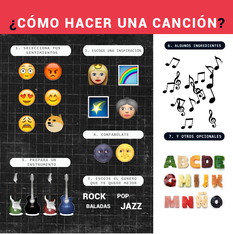 REVISTA IGNOTO : IGNOTO. Infografía.