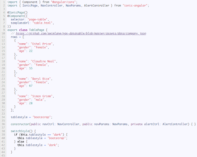 Crear Tabla De Datos En Ionic Con ngx-datatable - PROYECTOS WEB