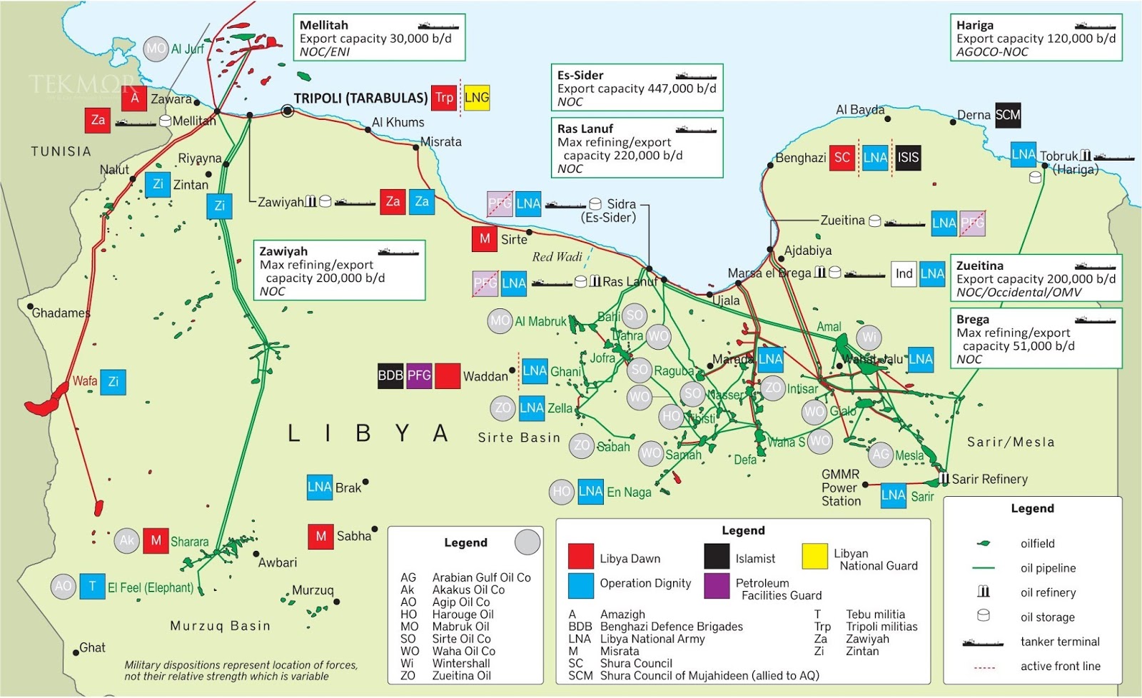 TEKMOR Monitor: Libya's Oil Output Down 252,000 Bpd Due To Armed ...