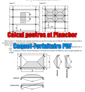 Calcul Poutres et Plancher Caquot-Forfaitaire - Livres et Documents Gratuits Génie Civil, BTP ...