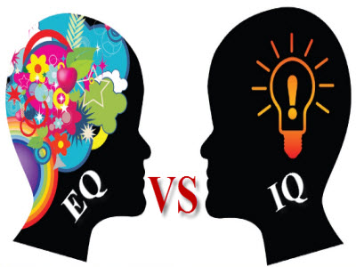 Managing HR with Difference: Emotional Intelligence (EI) Vs ...