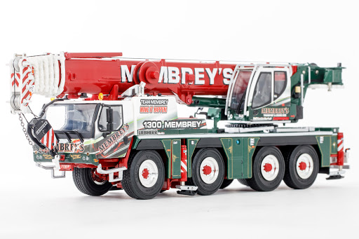 Jays Models - Melbourne Hobby Shop: All About Scale Models - Scale ...