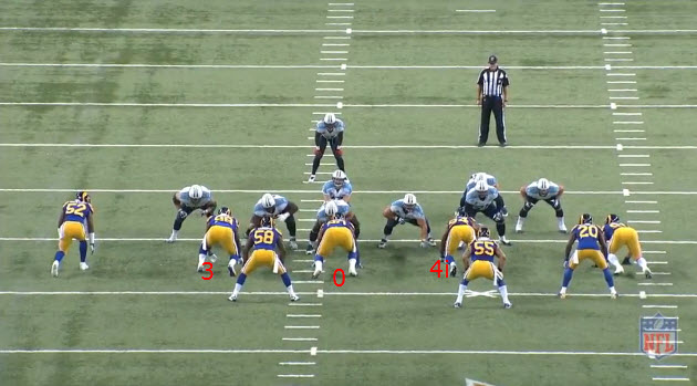 Pro Football Journal: The 1966 Miami Dolphins and the 46 Defense