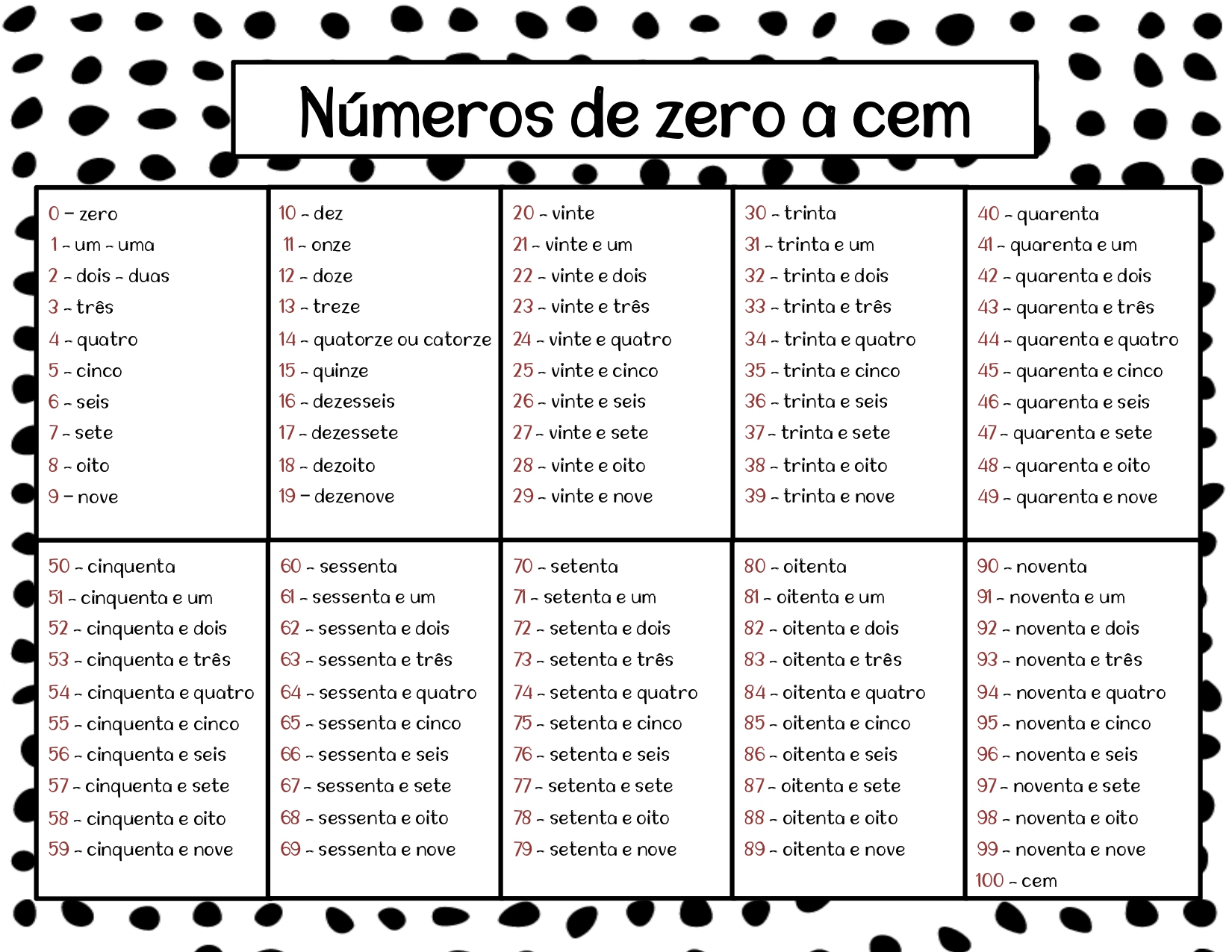 Débora Gerbase - Português para estrangeiros