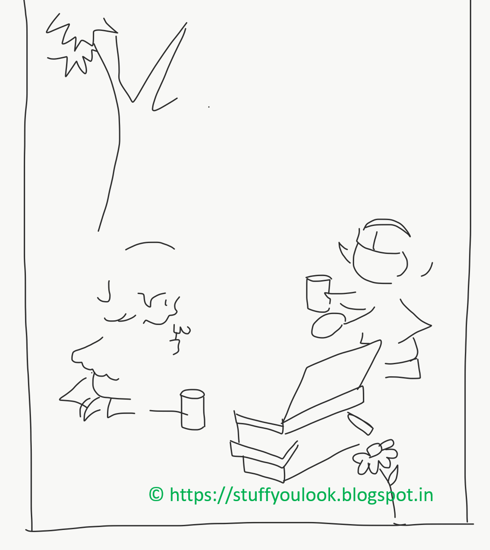 NID-DAT Subjective Practice questions (PG) | Stuff You Look