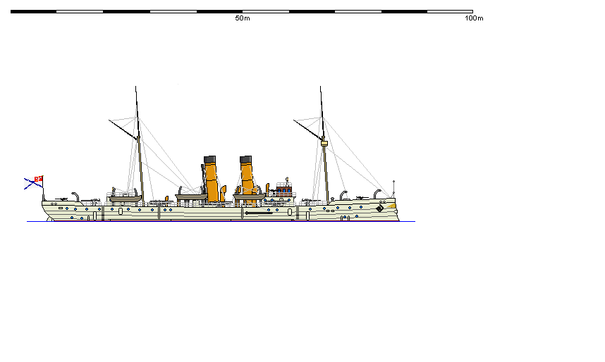springsharp: Krążownik torpedowy