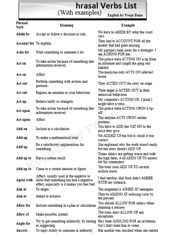 Common Phrasal Verbs List With Examples And Meaning Pdf Jdkaser common-phrasal-verbs-list-with-examples-and-meaning-pdf-jdkaser