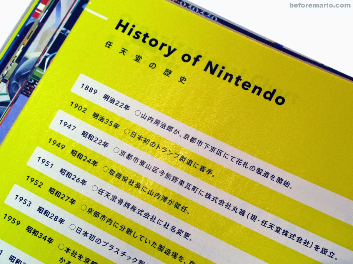 beforemario: Nintendo's 2015 company guide is a visual celebration of ...