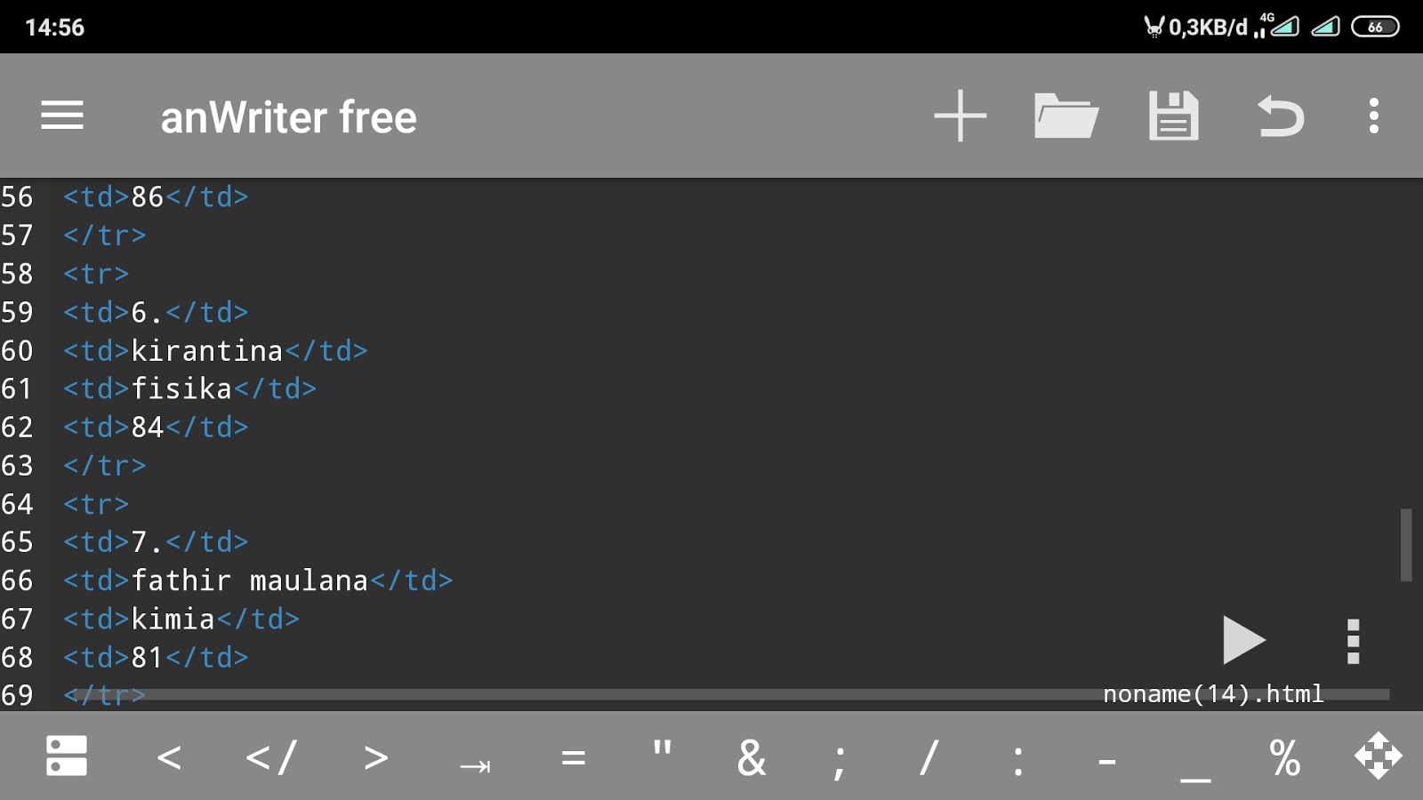 Ss an tabel dan kodingan nya, kodingan sederhana HTML membuat tabel