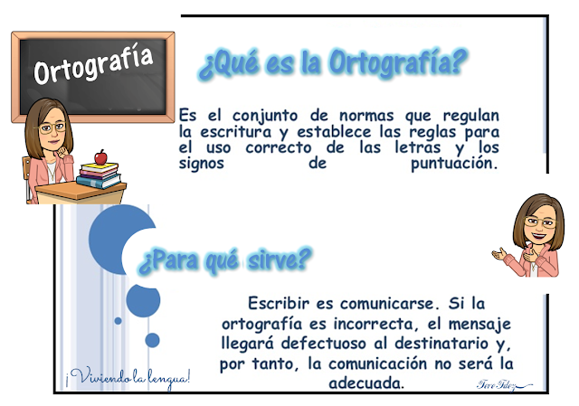 ¡Explorando la Lengua!: Ortografía