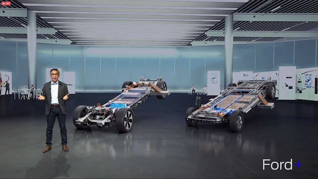 Ford apresenta oficialmente a sua nova plataforma para elétricos com ...