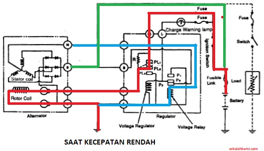 Mengenal Cara Kerja Sistem Pengisian (Konvensional dan IC Regulator ...