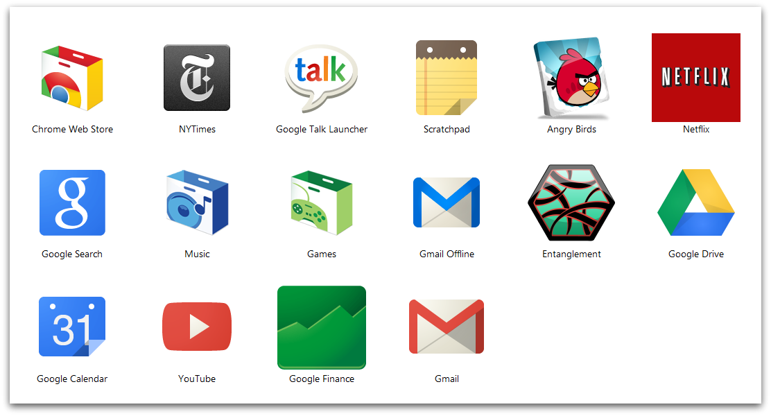 10 Free, Mostly Used Google Chrome Apps And Extensions