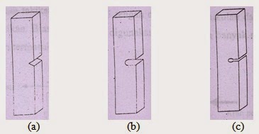 laporan uji bahan impact test | Design & Manufacture Engineering