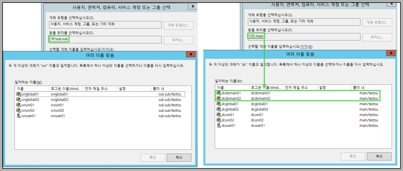 The member of global, domain local, universal group. - Cybersecurity Guide