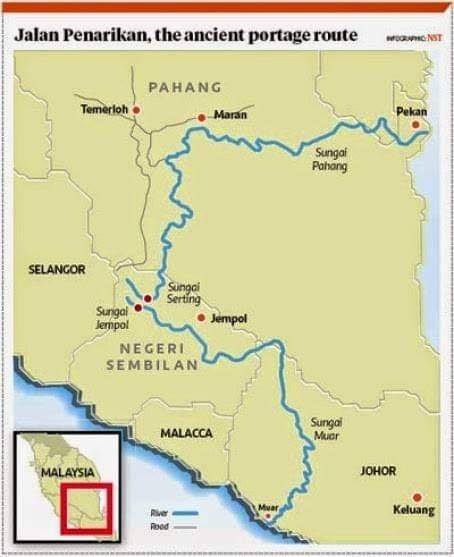SAJE SUKA-SUKA: Sejarah Muar = Sungai Muar