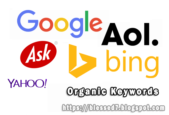 ORGANIC KEYWORDS - GOOGLE, YAHOO, BING, BAIDU, AOL, ASK, EXITE, DUCKDUCKGO - Google Linkz - All ...