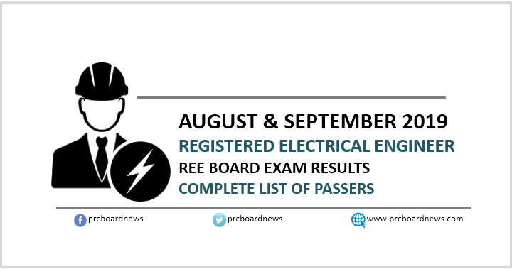 REE List of Passers: August-September 2019 Electrical Engineering board ...