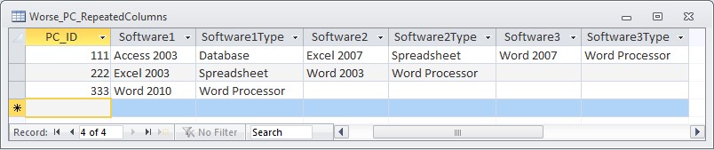 Roger's Access Blog: Querying Repeated Columns: Multiple Unions Roger's Access Blog: Querying Repeated Columns: Multiple Unions