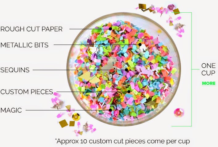 The Nutmeg Collective: Local Love: The Confetti Bar