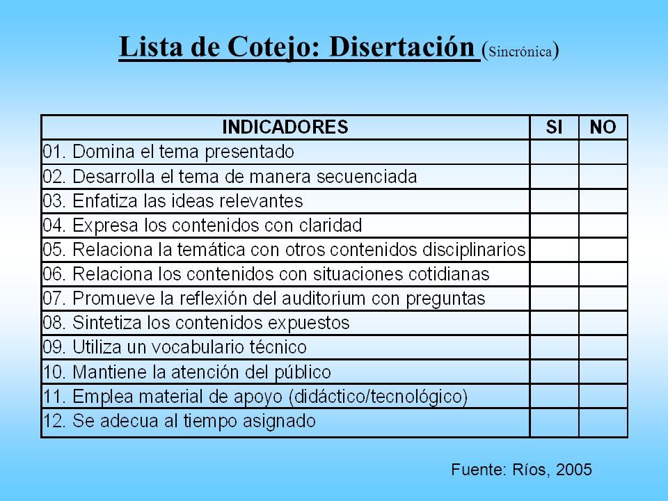 LISTAS DE VERIFICACIÓN: COTEJO Y ESTIMATIVAS