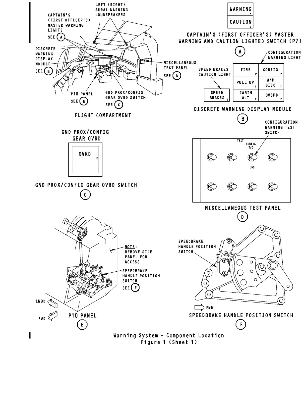 Boeing 767 Simulator Project