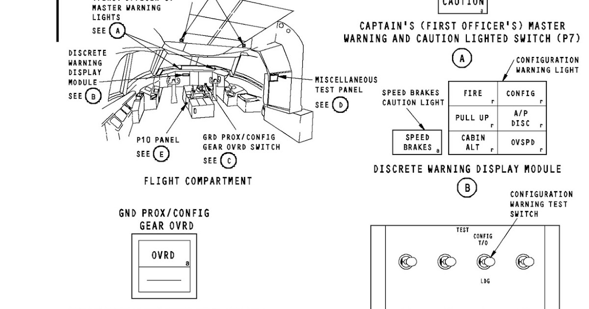 Boeing 767 Simulator Project: Avionics bending: P51 Warning System