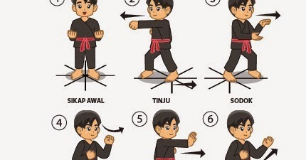 Pembelajaran Serangan Pencak Silat