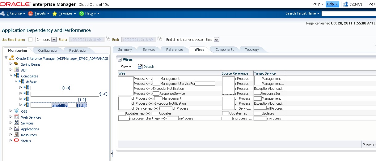 Oracle Fusion Middleware Monitoring Soa Composite Using Enterprise Manager Cloud Control 12c 5279